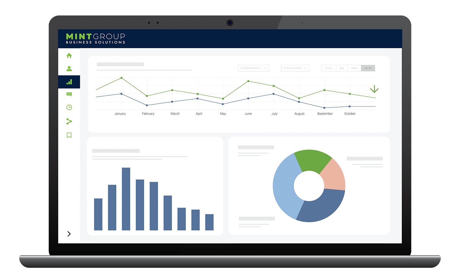 Chargeback Management | Mint Group