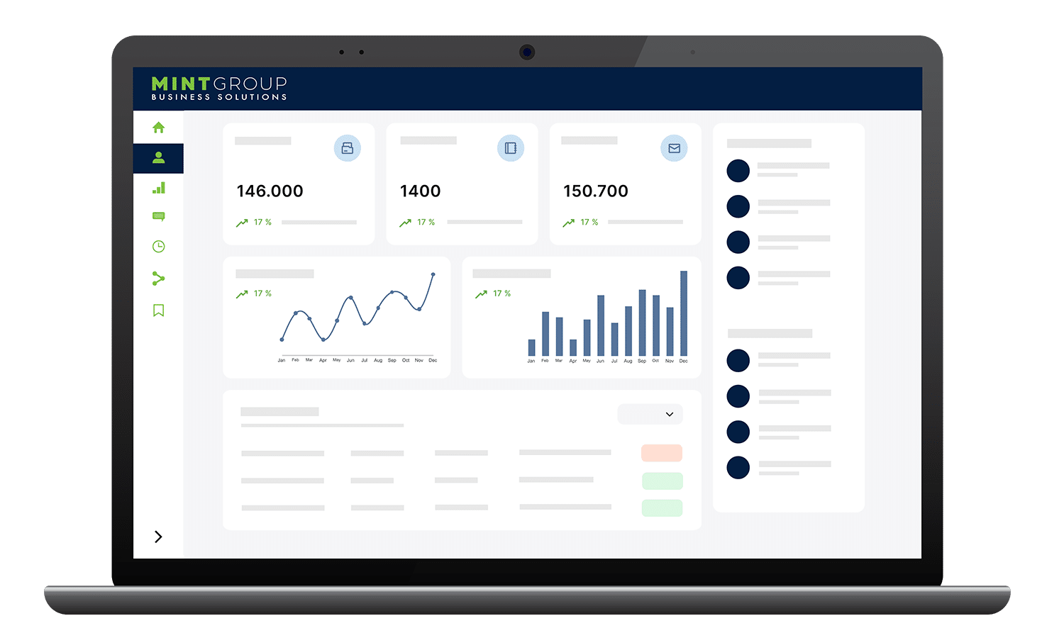 Call Center CRM Software | Automate Payments & Compliance